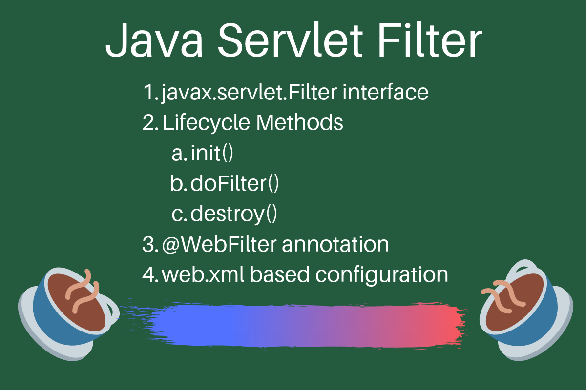 Java Servlet Filter Example Tutorial DigitalOcean