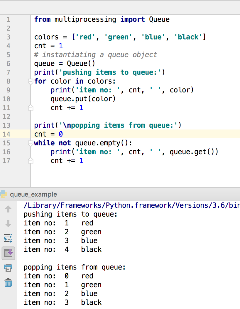 Python Multiprocessing Example DigitalOcean