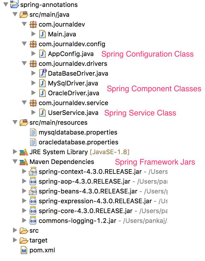 Mastering Spring MVC Packt Lupon gov ph