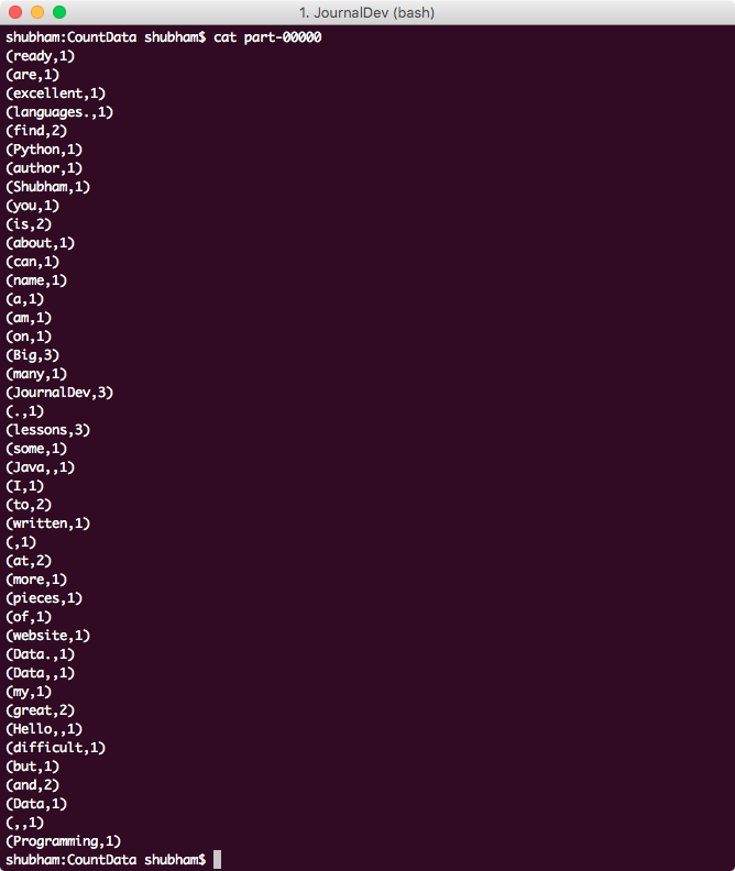 Apache Spark Example Word Count Program In Java DigitalOcean