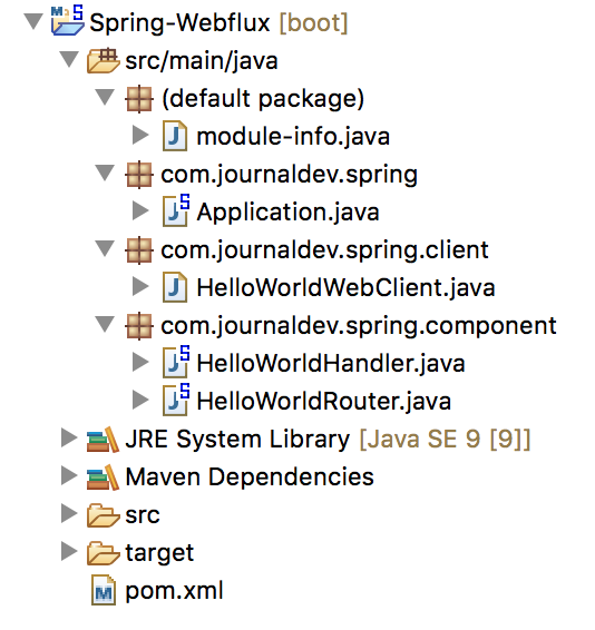 Spring WebFlux Spring Reactive Programming DigitalOcean