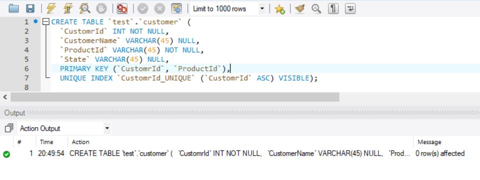 Create Table Using With Sql Brokeasshome