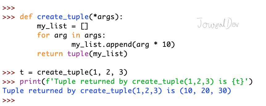 Function Return Number Python