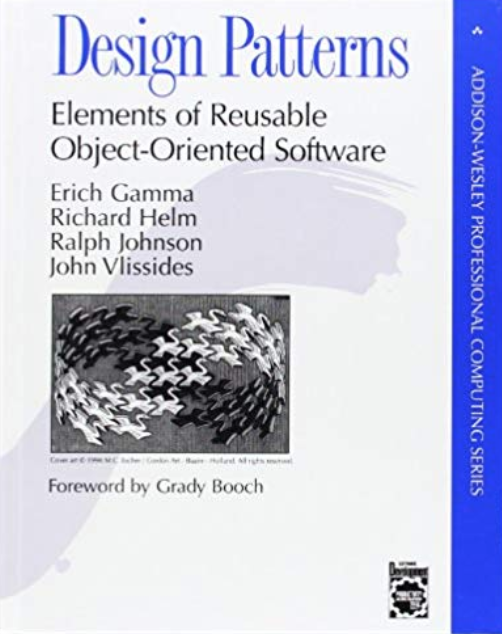 Gangs Of Four GoF Design Patterns DigitalOcean