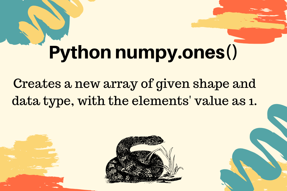 Numpy ones In Python DigitalOcean