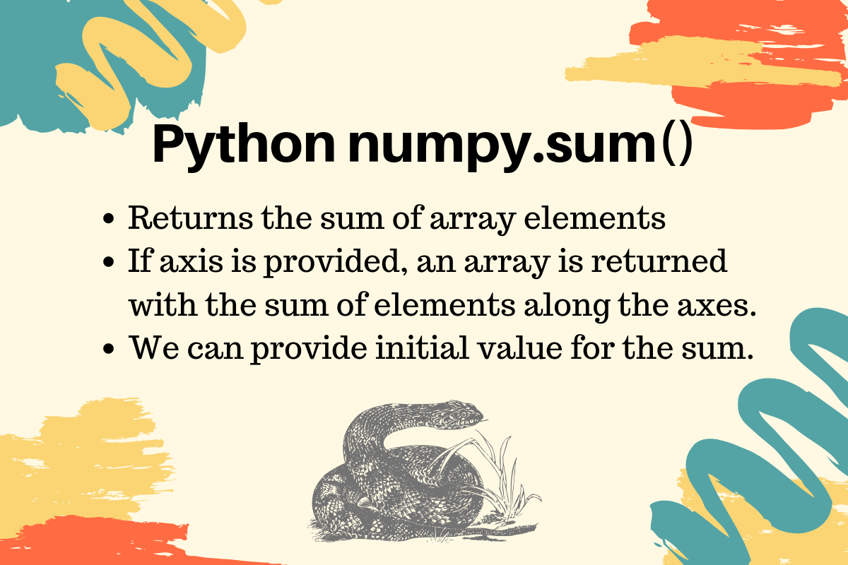 Numpy sum In Python DigitalOcean