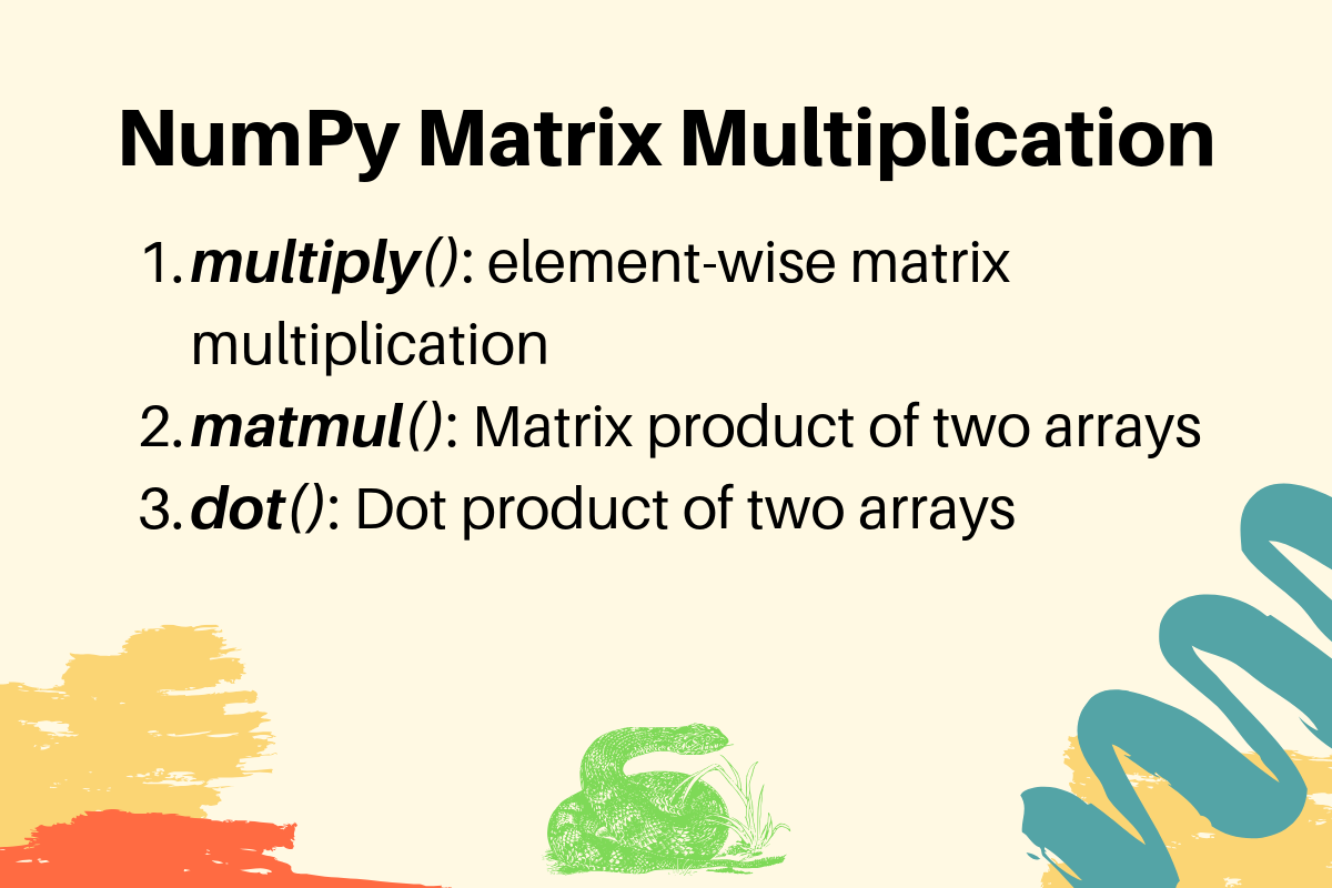 NumPy Matrix Multiplication DigitalOcean