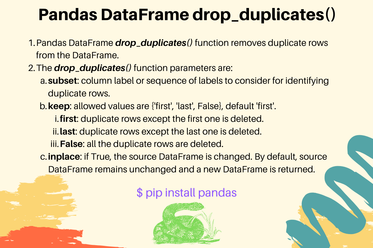 Pandas Drop Duplicate Rows Drop duplicates Function DigitalOcean