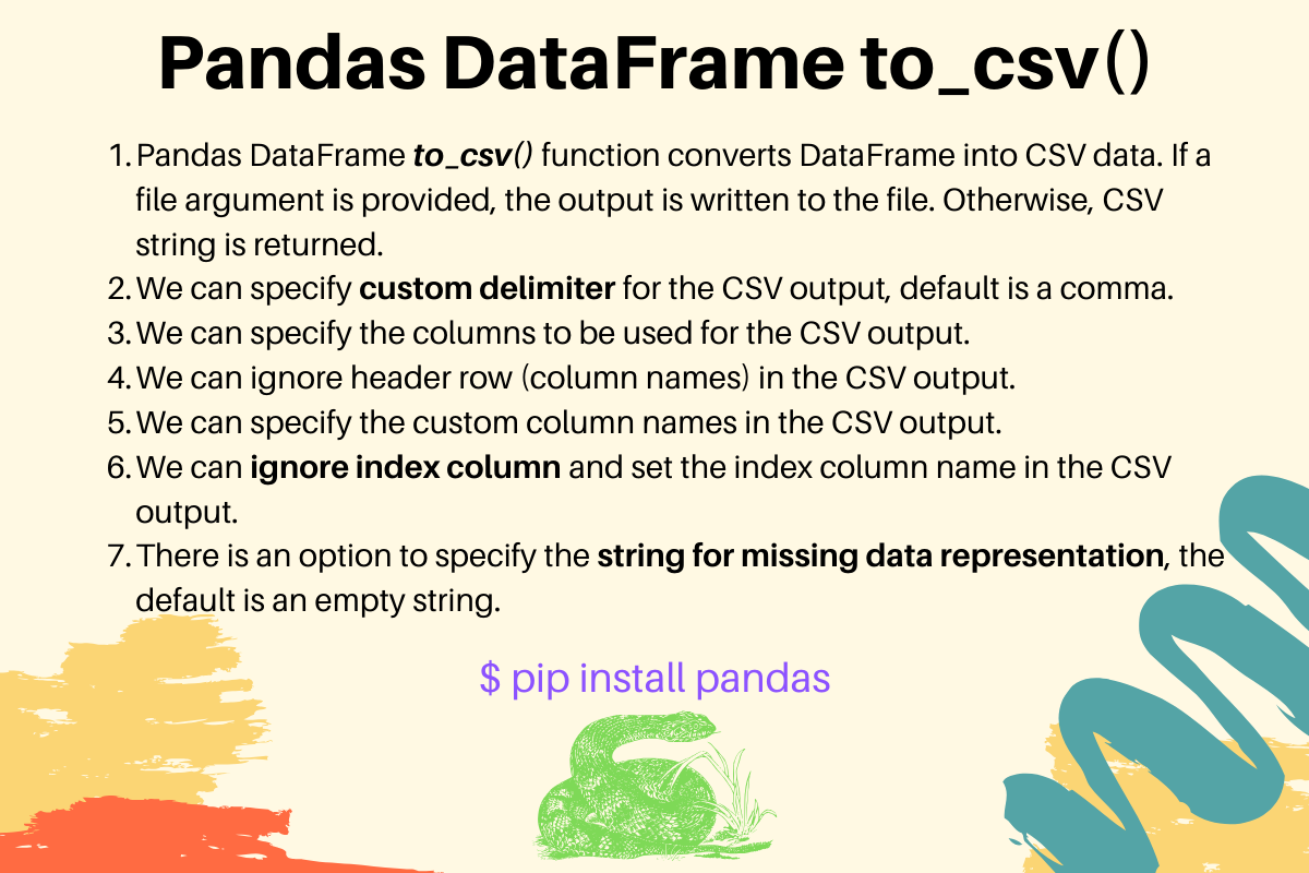 Pandas To csv Convert DataFrame To CSV DigitalOcean