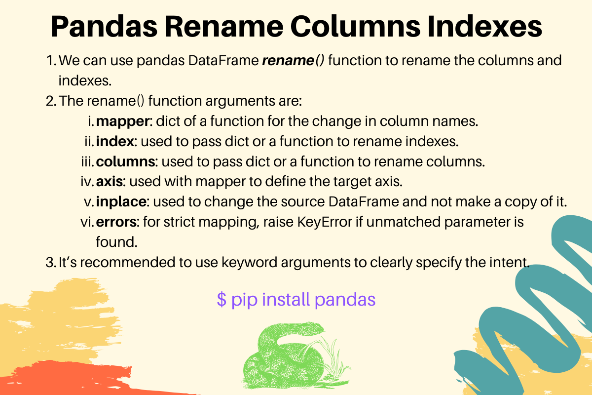 Pandas Rename Column and Index | DigitalOcean
