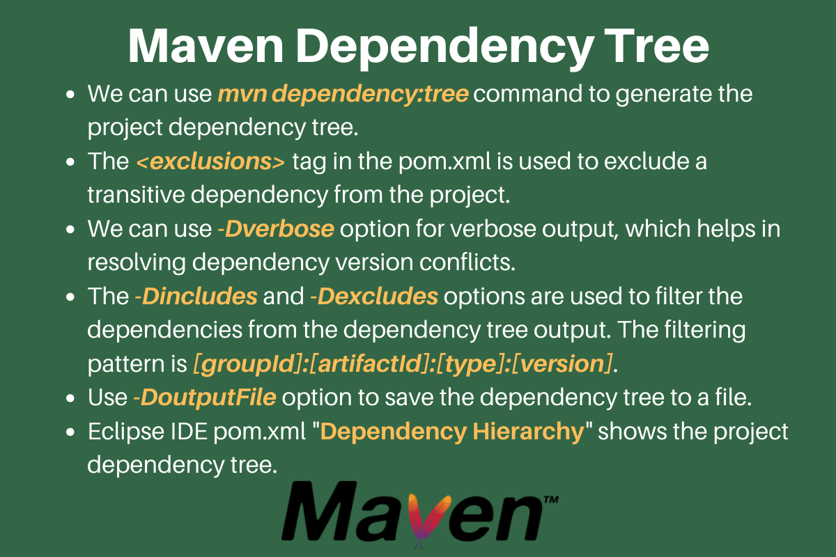 Maven Dependency Tree Resolving Conflicts DigitalOcean