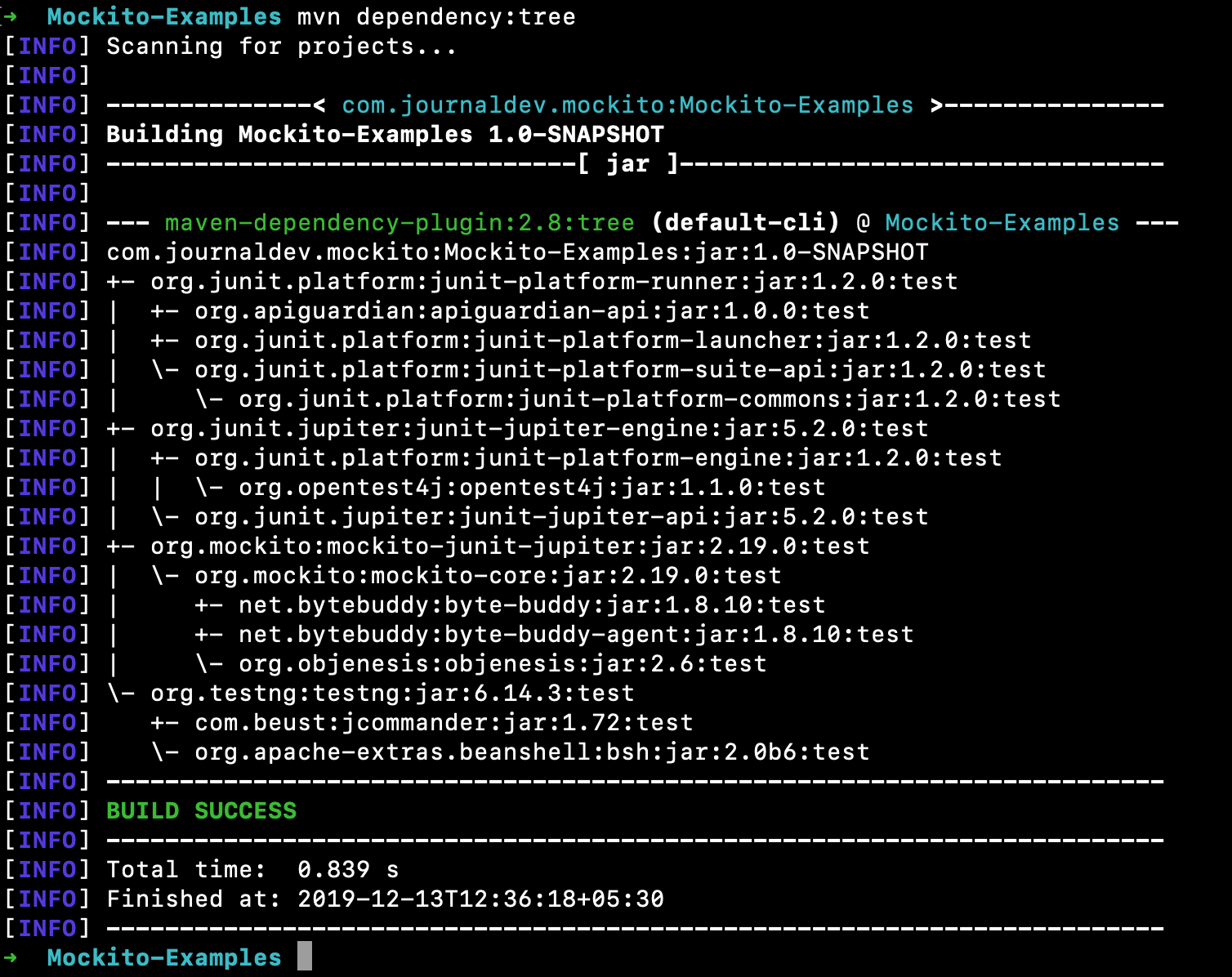 Maven Dependency Tree Resolving Conflicts DigitalOcean