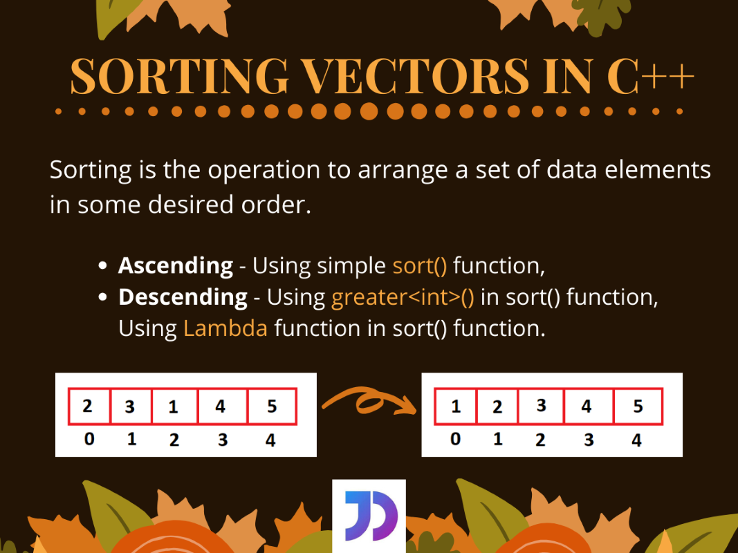 Sorting A Vector In C DigitalOcean