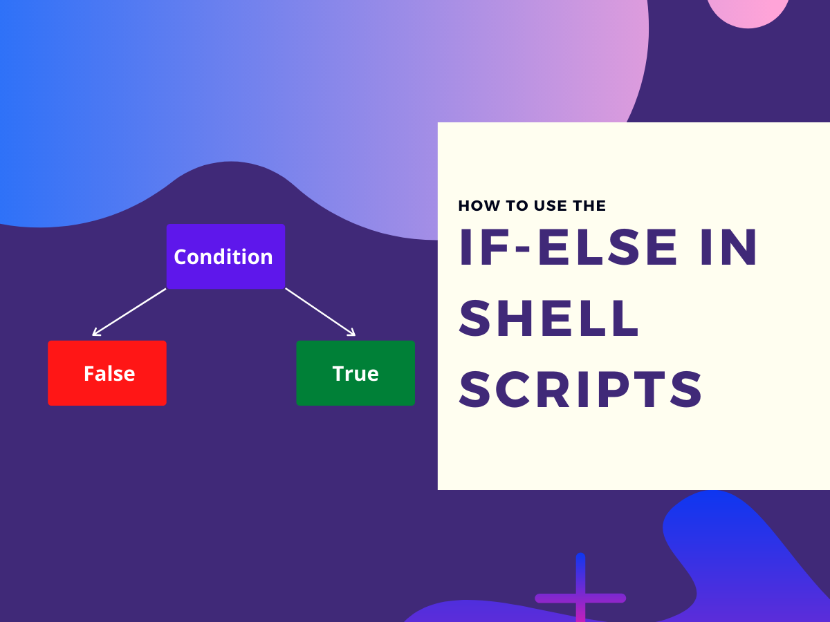 How To Use If else In Shell Scripts DigitalOcean