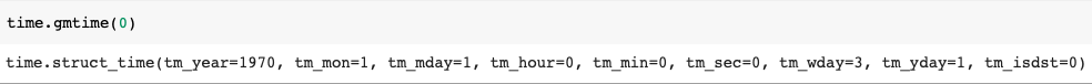 Convert Time Into Hours Minutes And Seconds In Python DigitalOcean